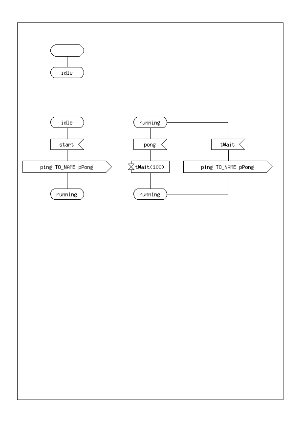 14 - Example systems