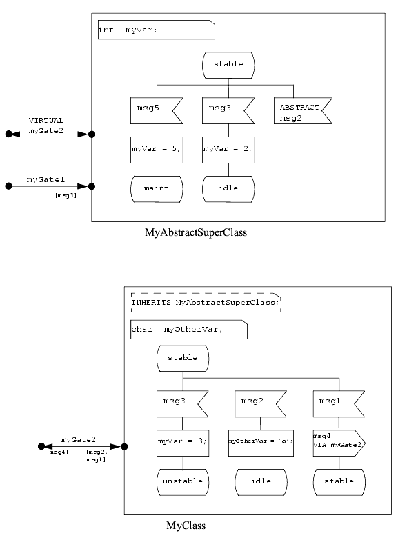 8 - Object orientation